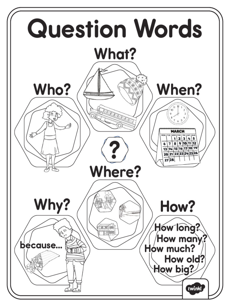 BW Kindergarten Question Words Poster | PDF