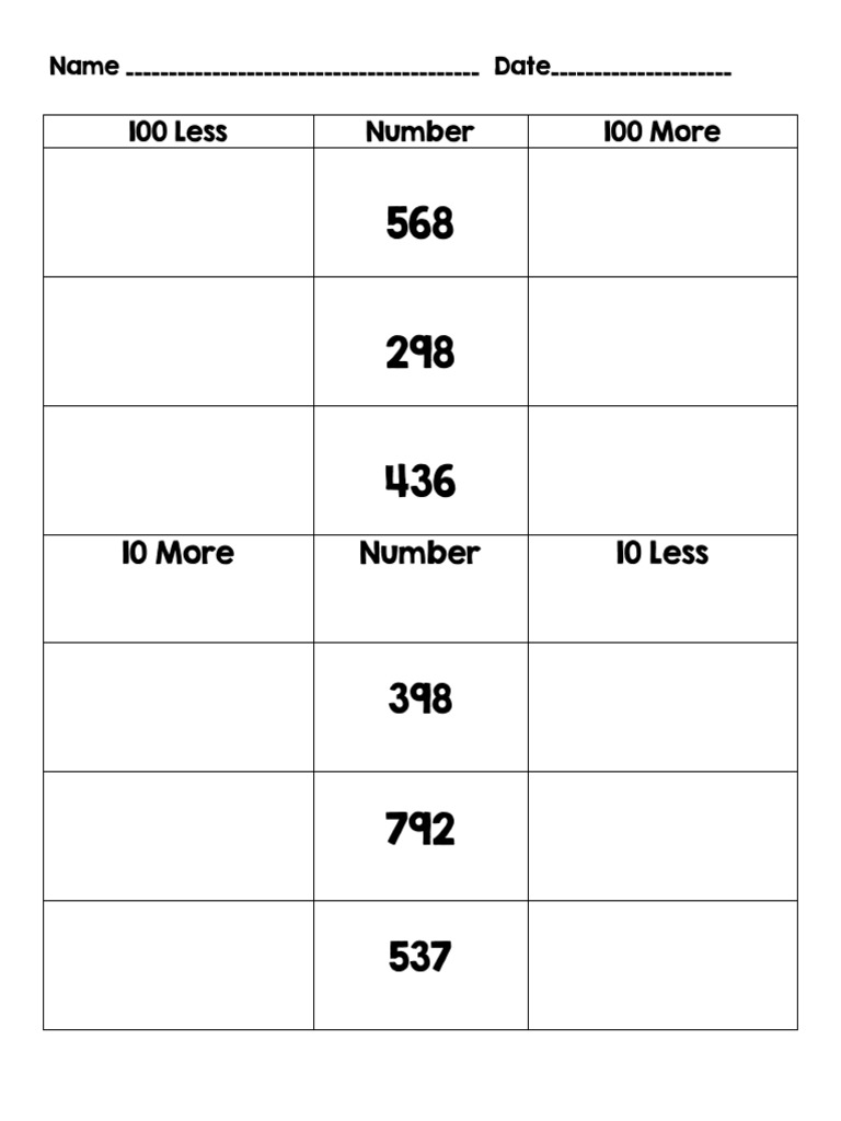 10 More 10 Less 100 More 100 Less | PDF