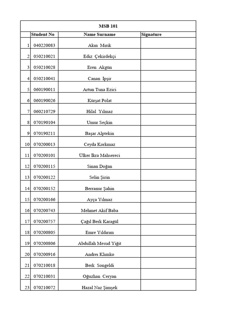 Midterm Class Planning | PDF