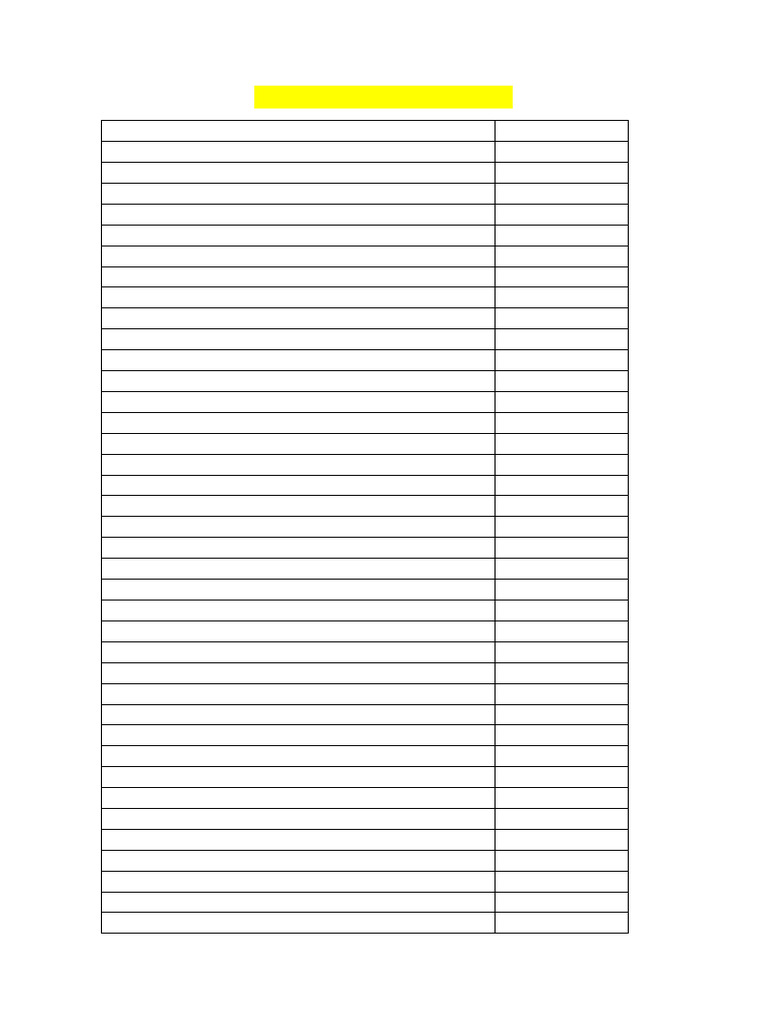 TD 2 l1 Droit Constit 2 | PDF