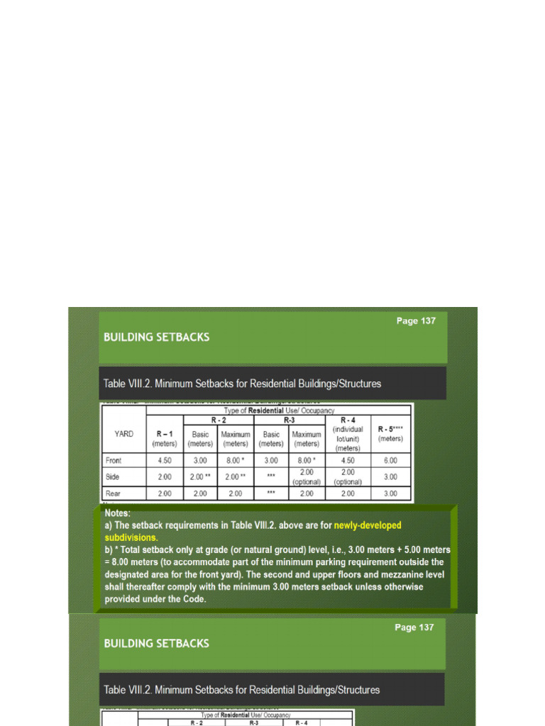 RULE-7 & 8. National Building Code | PDF
