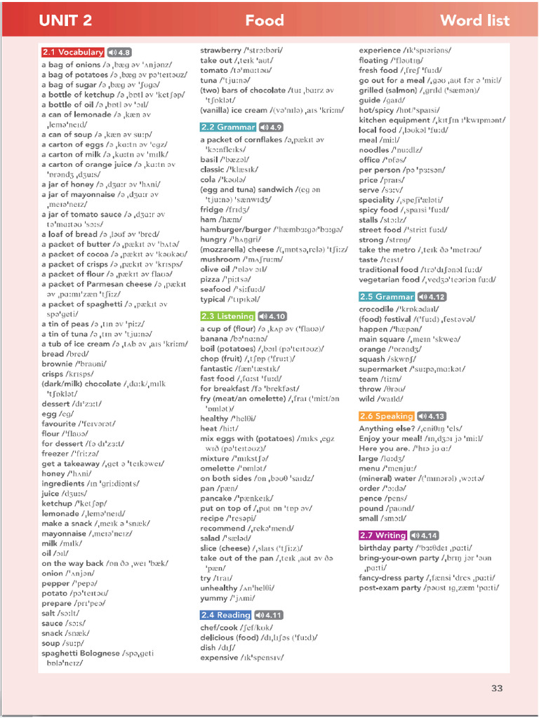 Wordlist Unit 2 Focus 1 | PDF