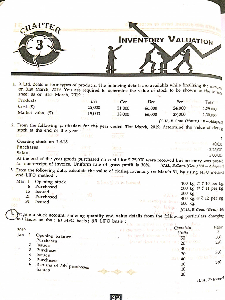 Chapter 3 Inventory Valuation | PDF