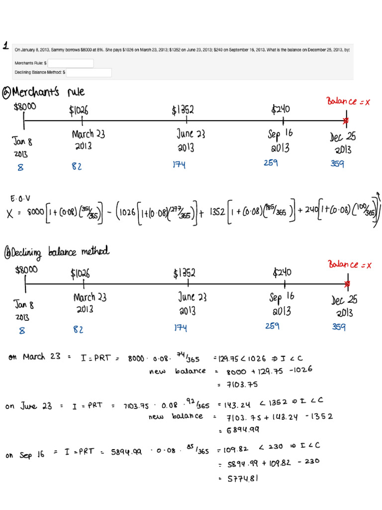 Merchant's: Declining | PDF