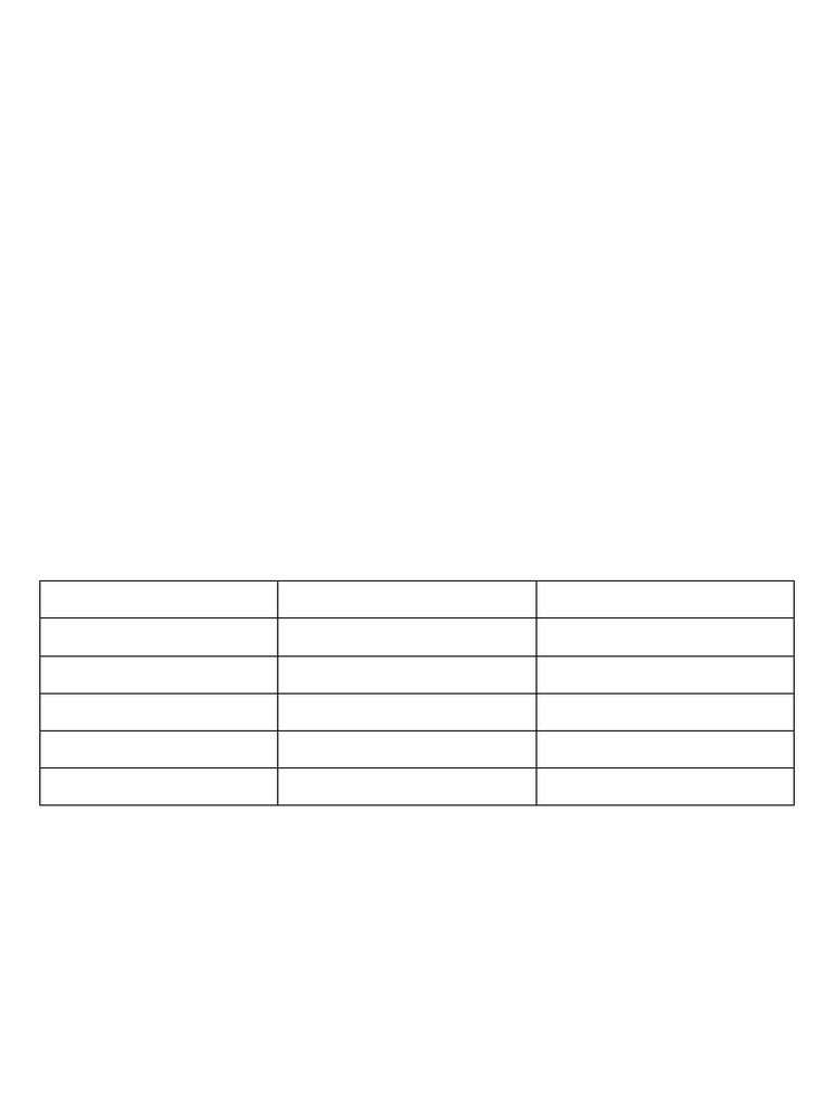 OOP_Unit1_Notes_Updated | PDF OOP_Unit1_Notes_Updated | PDF