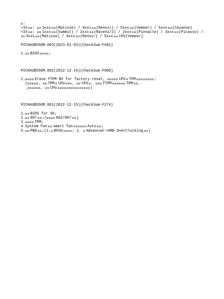 Release Note (CheckSum FA81) | PDF