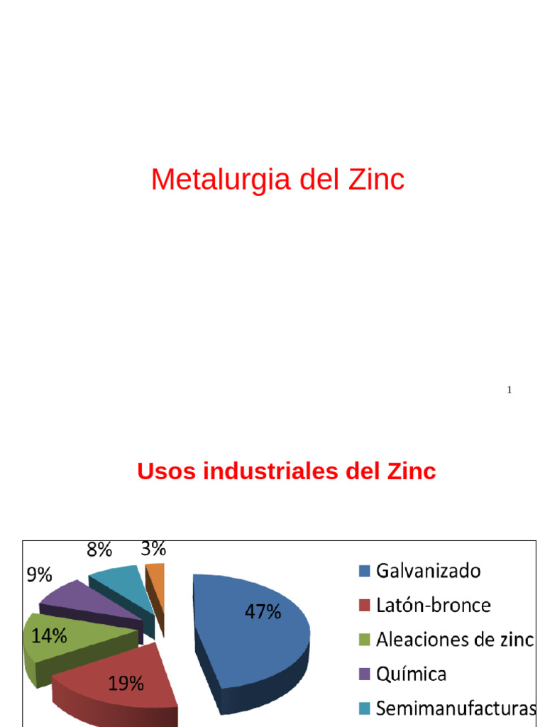 Metalurgia Del Zinc - PPT | PDF | Zinc | Mineral