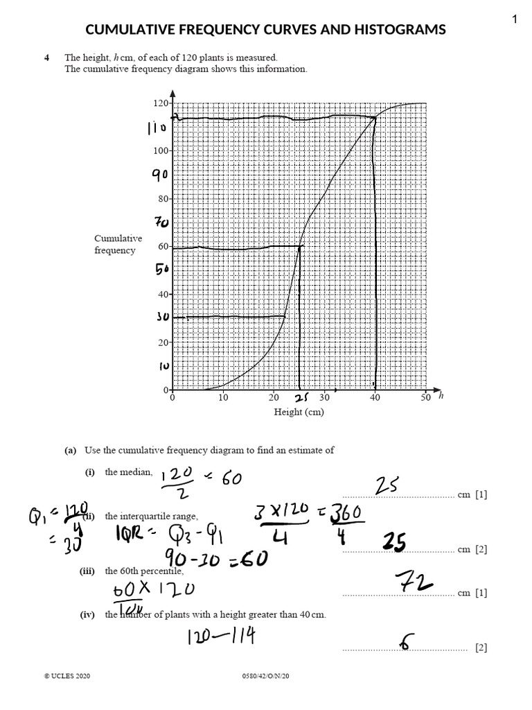 histograms and cumulative frequency | PDF | Descriptive Statistics