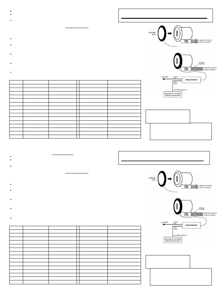 Ford & Mazda PATS Kit Installation Guide | PDF | Lincoln Motor Company ...