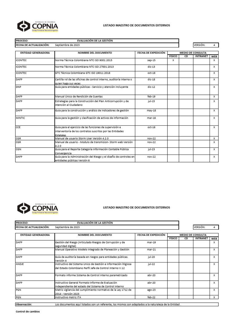Listado de Documentos Externos | PDF | Auditoría
