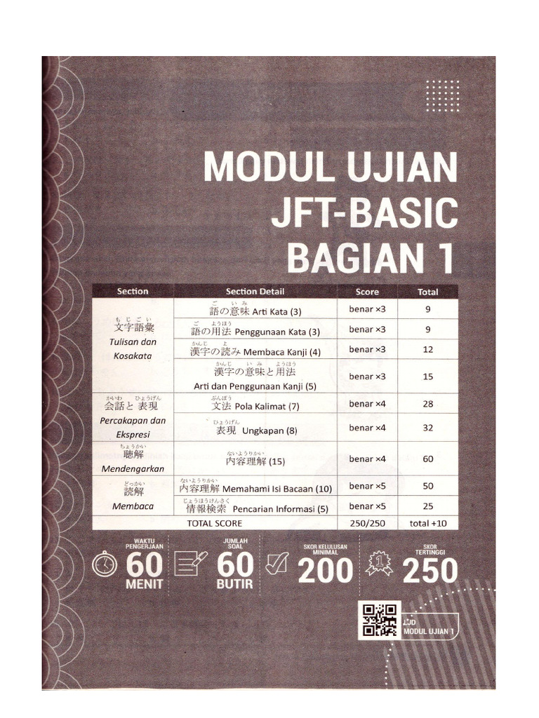 Buka Modul Ujian 01 13 | PDF