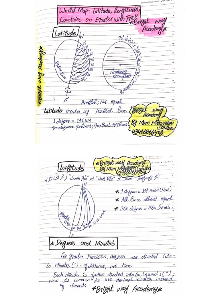 Camscanner User Guide Pdf