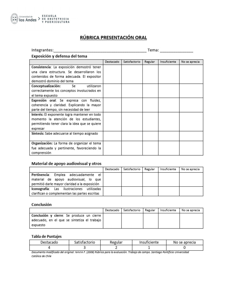 R%C3%BAbrica+presentaci%C3%B3n+grupal+ | PDF