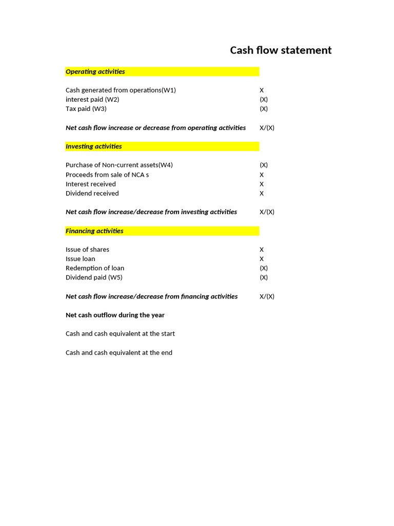 Cash Flow Statement .. | PDF | Depreciation | Dividend