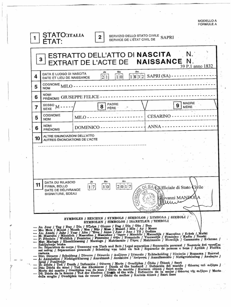 Nascimento Giuseppe Milo | PDF