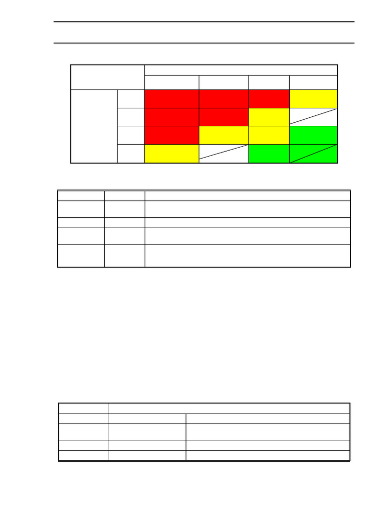 Evaluación y Control de Riesgos GTC 45 | PDF | Riesgo | Seguridad y ...