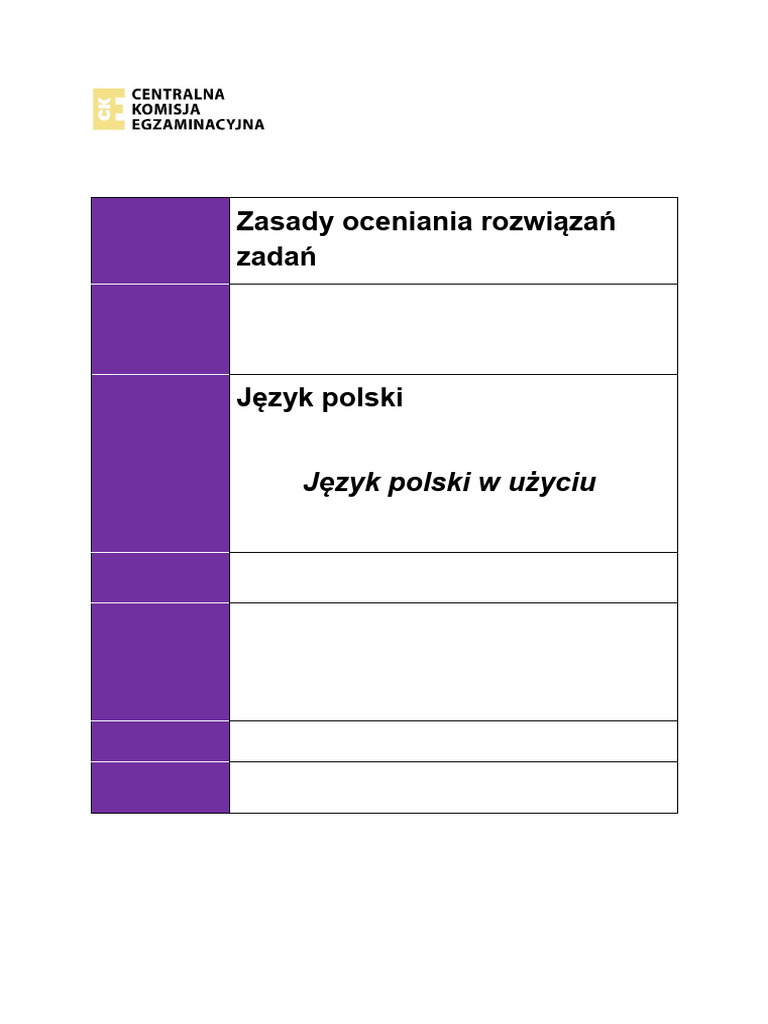 MPOP P1 100 300 400 660 Q00 K00 MPOU 2412 Zasady | PDF