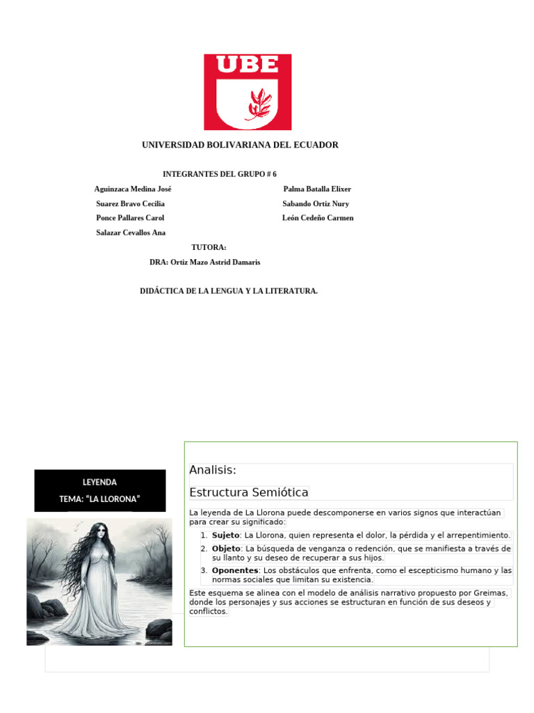 Leyenda La Llorona Taller 2 | PDF