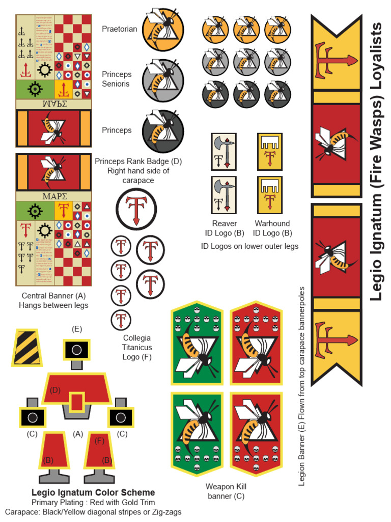 Legio Ignatum Logo Sheet | PDF