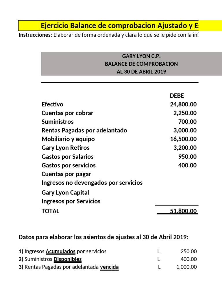 Ejercicio en Clase 1 Balance de Comprobacion Ajustado y Estado ...