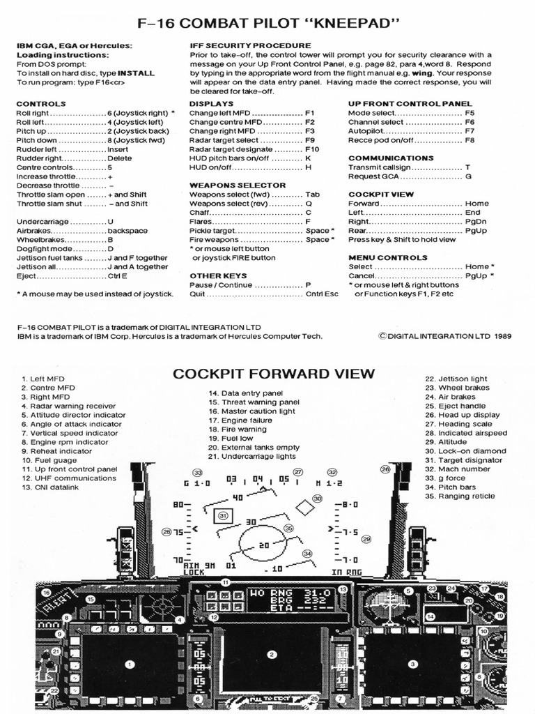 F-16-Combat-Pilot RefCard DOS EN | PDF