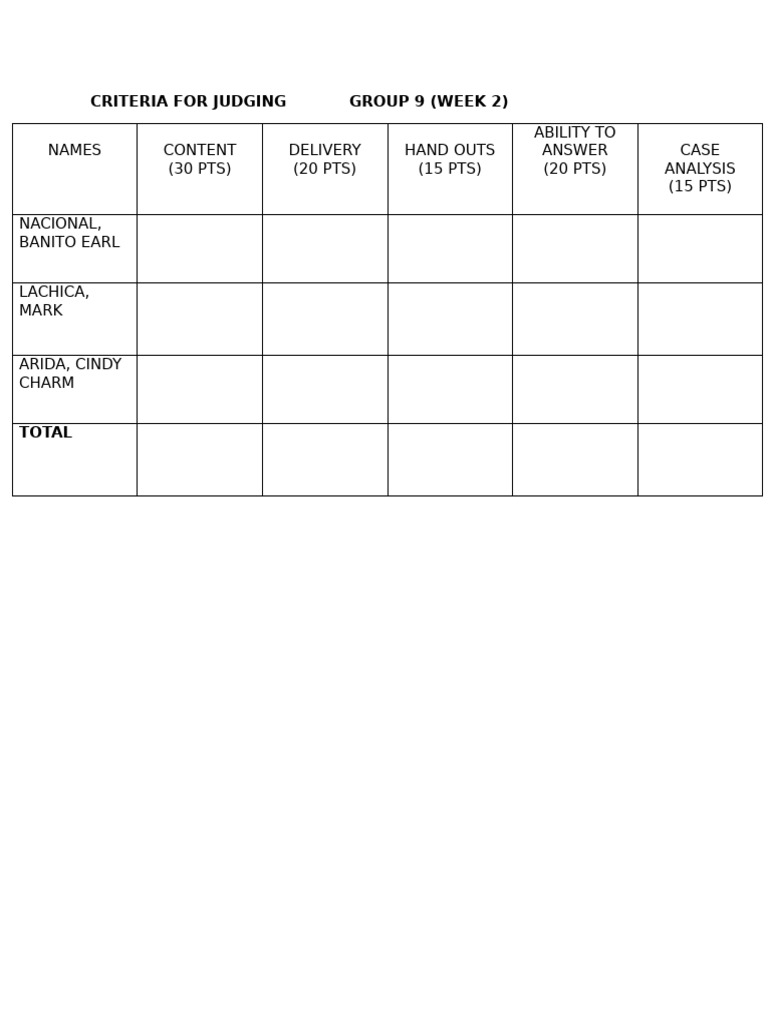 Criteria For Judging Group 9 | PDF