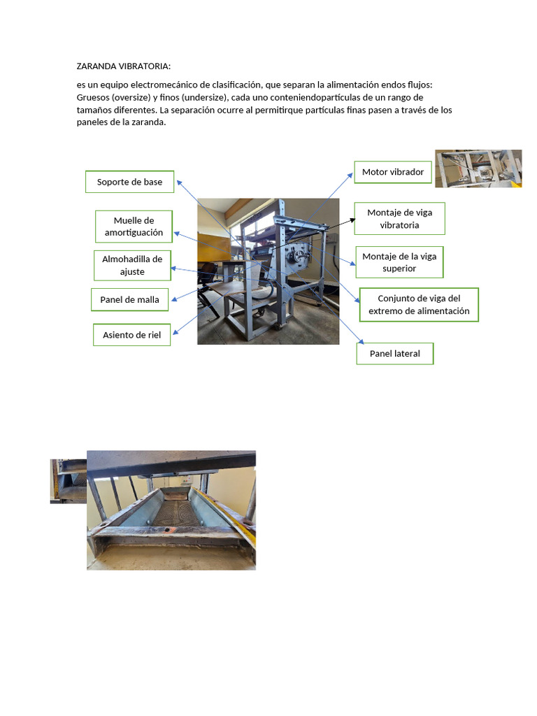 Zaranda Vibratoria | PDF
