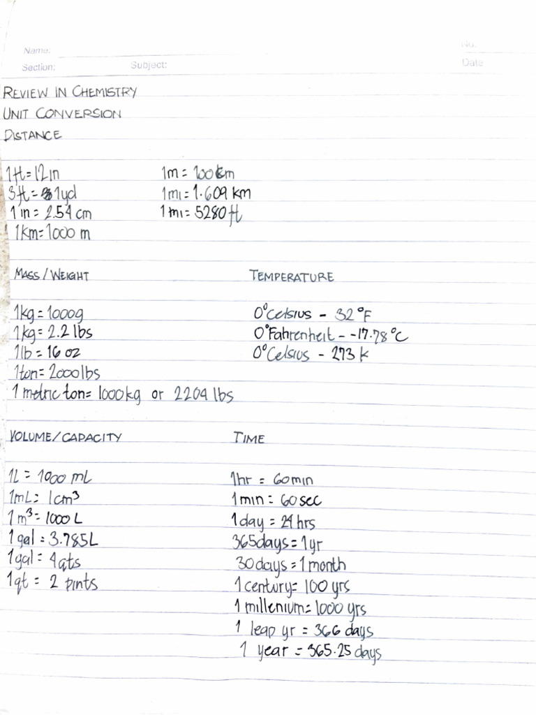 Chemistry For Engineers Notes | PDF
