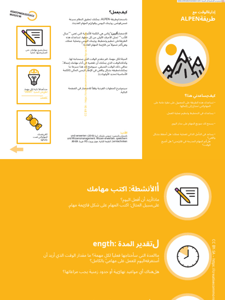 ALPEN-Method English - En.ar | PDF