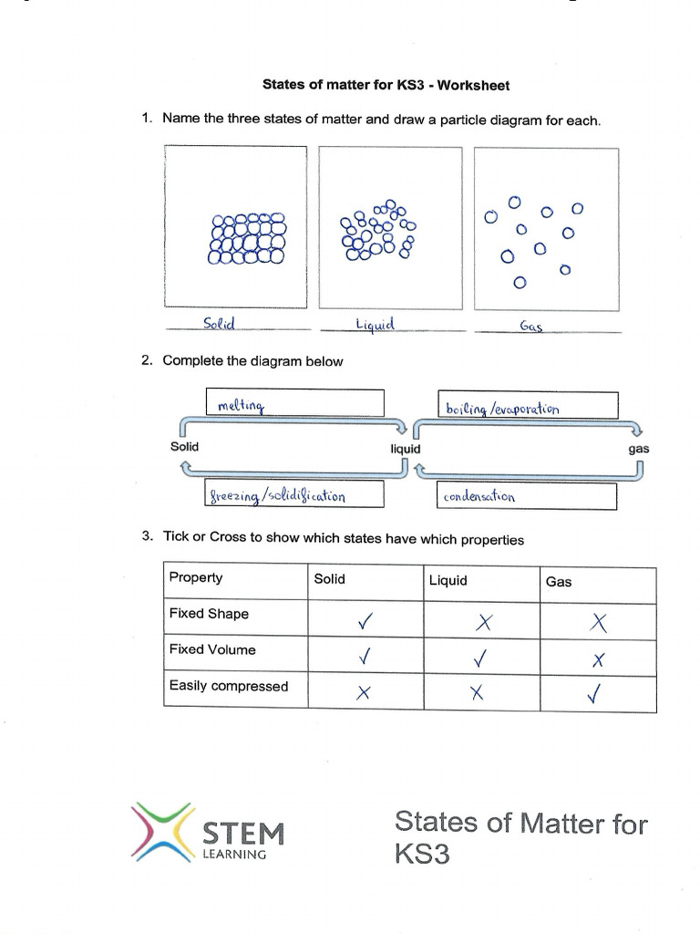 Hojas de Trabajo de Fyq | PDF