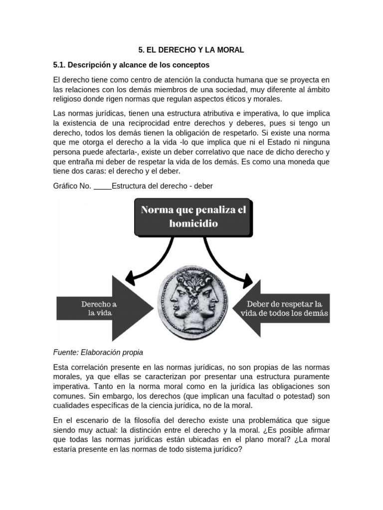 El Derecho y La Moral | PDF | Moralidad | Immanuel Kant
