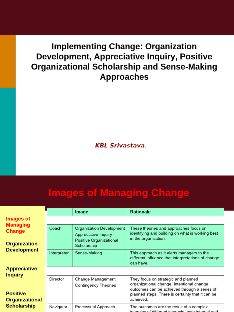 Chapter 7 Implementing Change | PDF | Organization Development | Cognitive Science