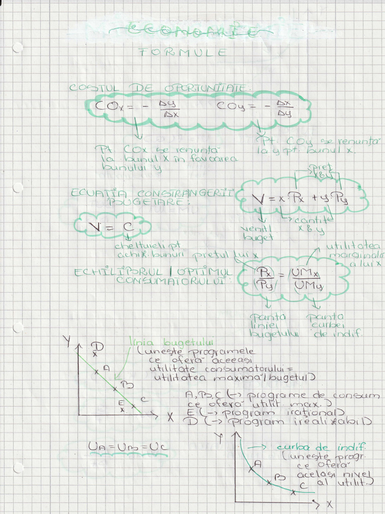 Formule Economie | PDF