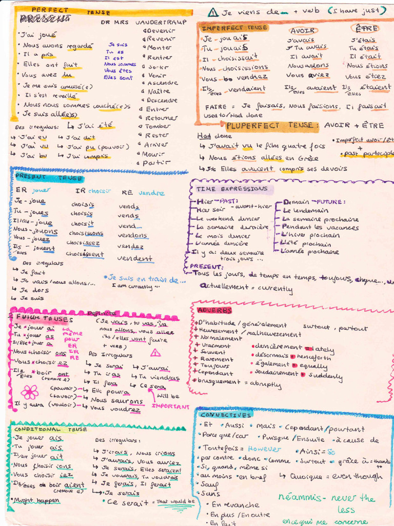 French Writing Mat Grade 7-9 | PDF