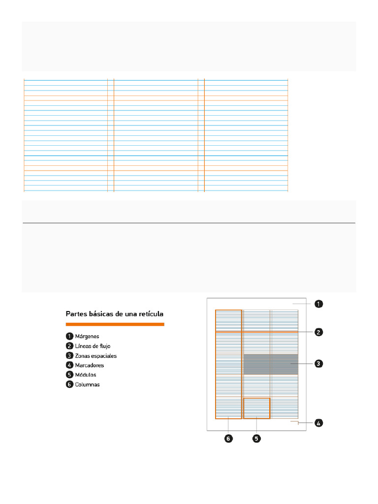 La retícula en diseño gráfico: usos y tipos | PDF | Diseño