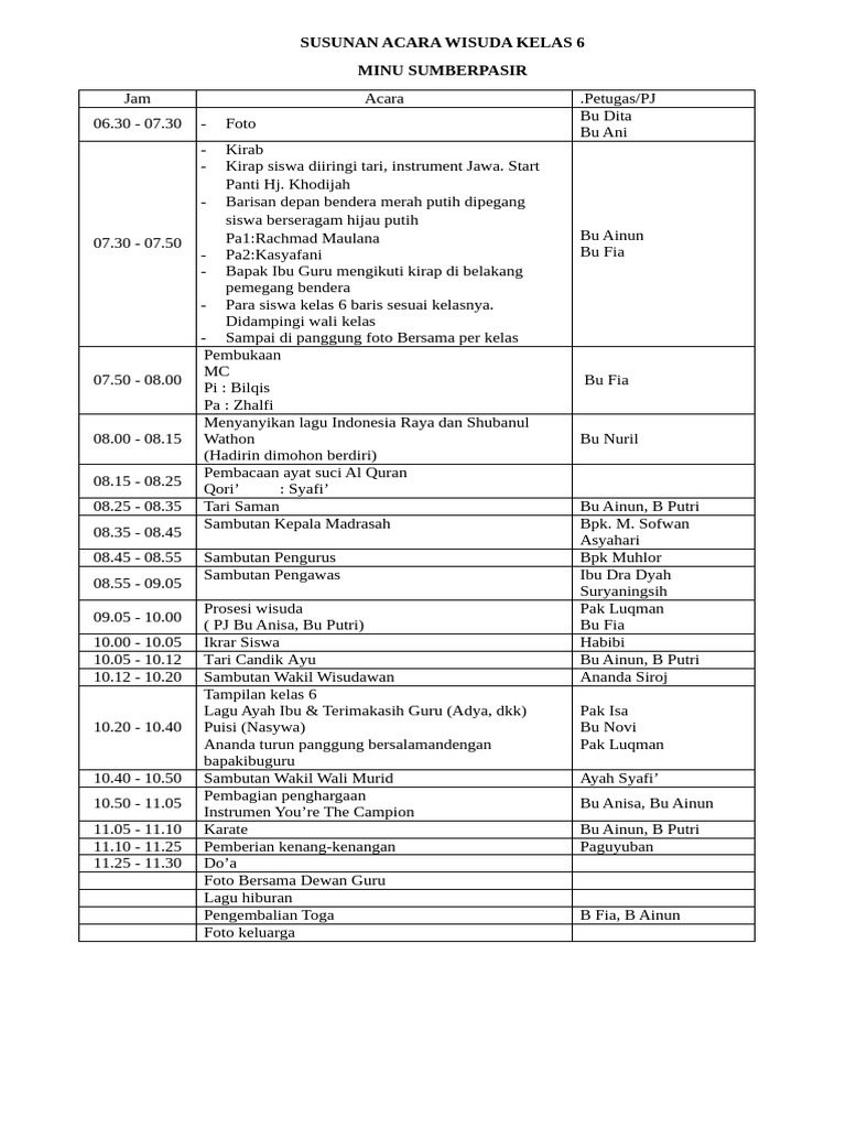 Susunan acara wisuda kelas 6 | PDF