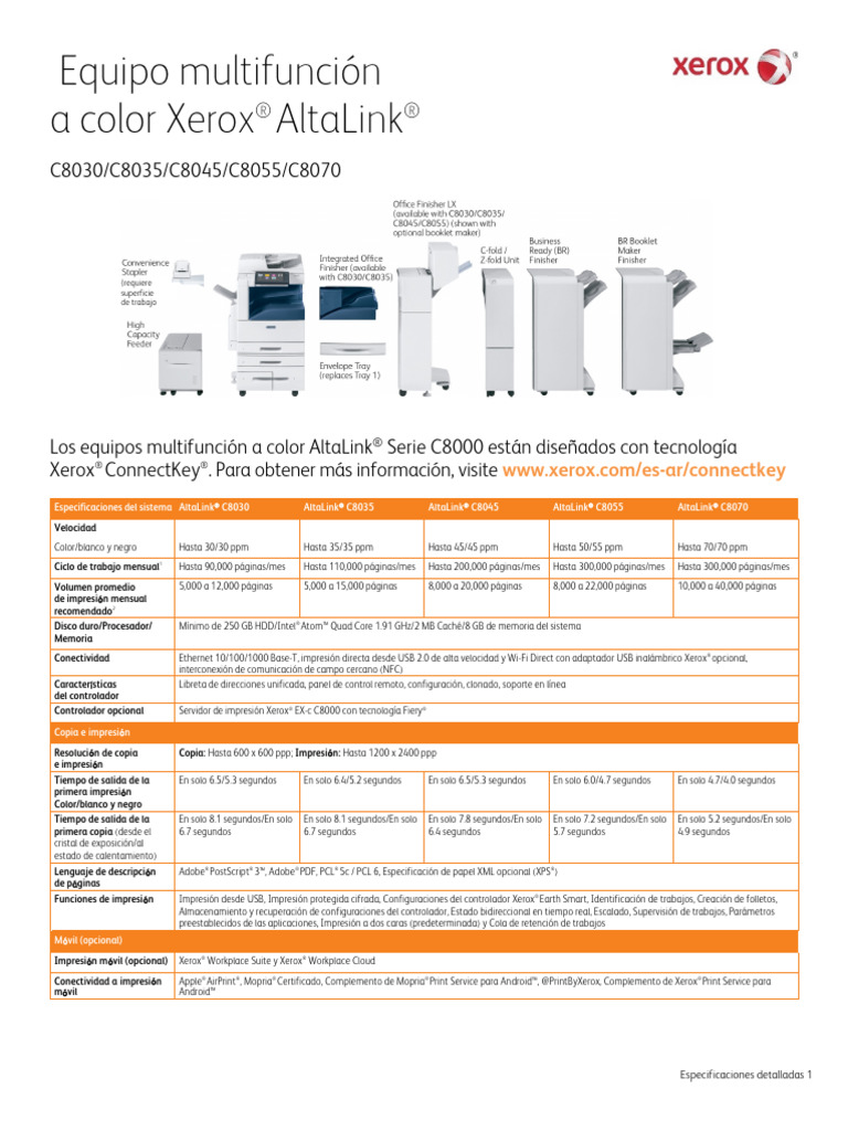 Equipo Multifunción A Color Xerox Altalink: C8030/C8035/C8045/C8055 ...