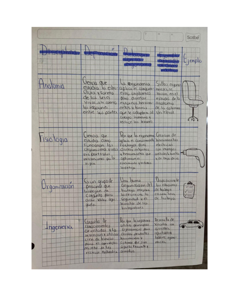 Erg | PDF
