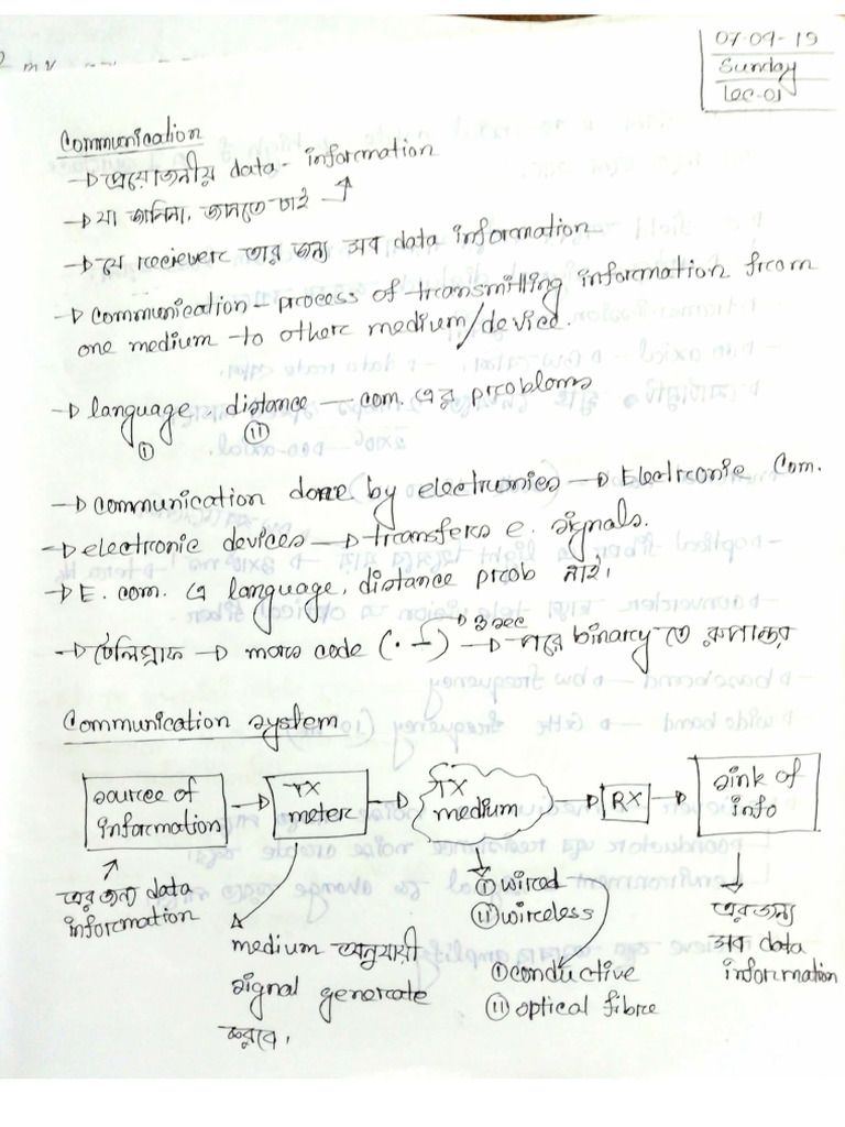 Ahsanullah Sir Old Note | PDF