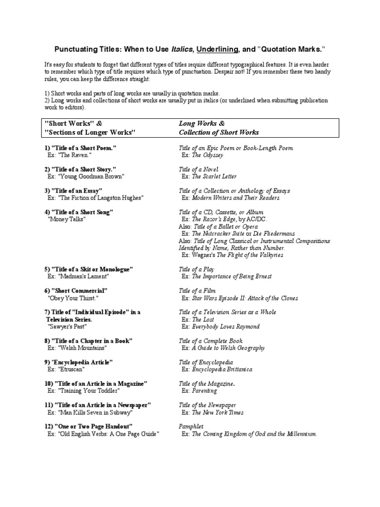 Punctuating Titles Chart | PDF | Preposition And Postposition | Adverb