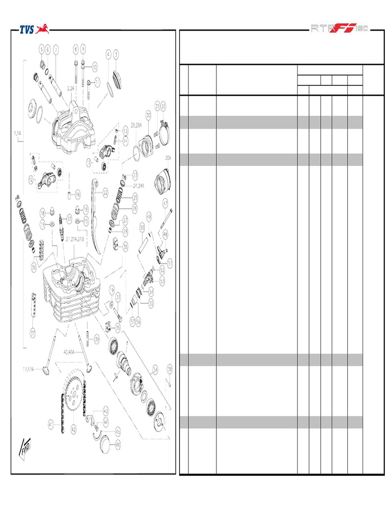 Cylinder Head Assembly Parts List | PDF | Valve | Piston