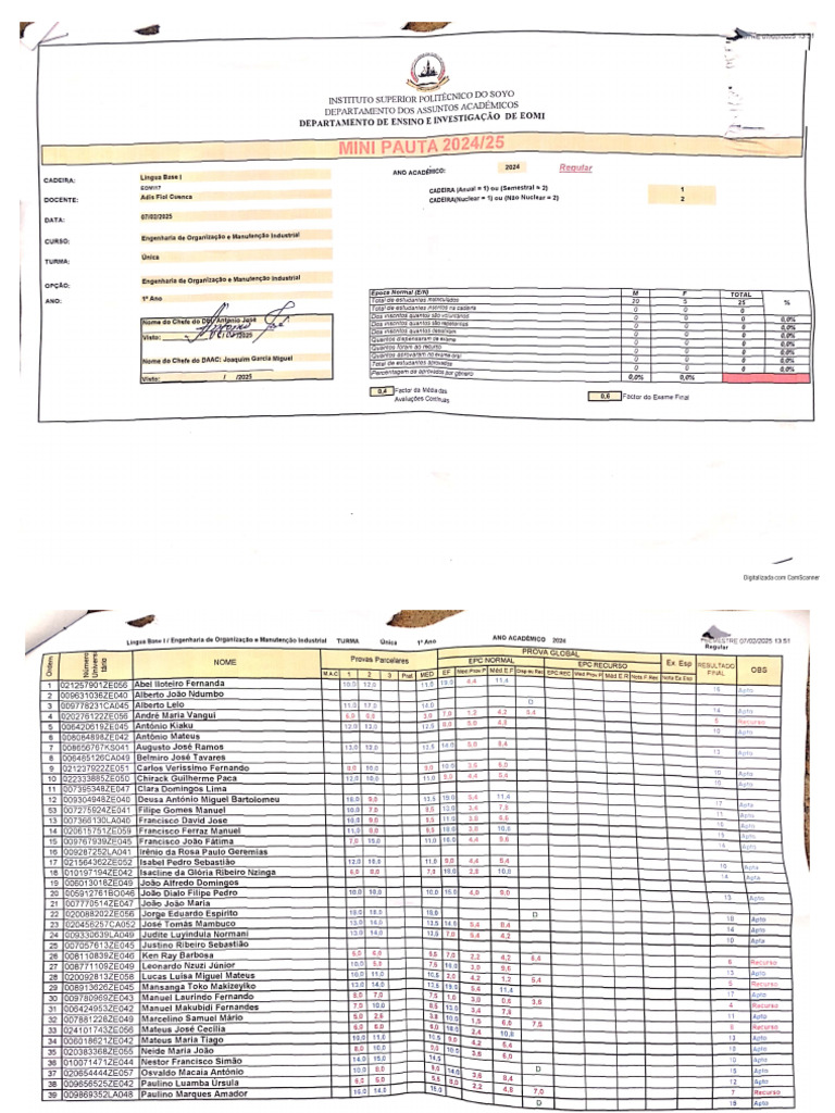 Mini Pauta de English I | PDF