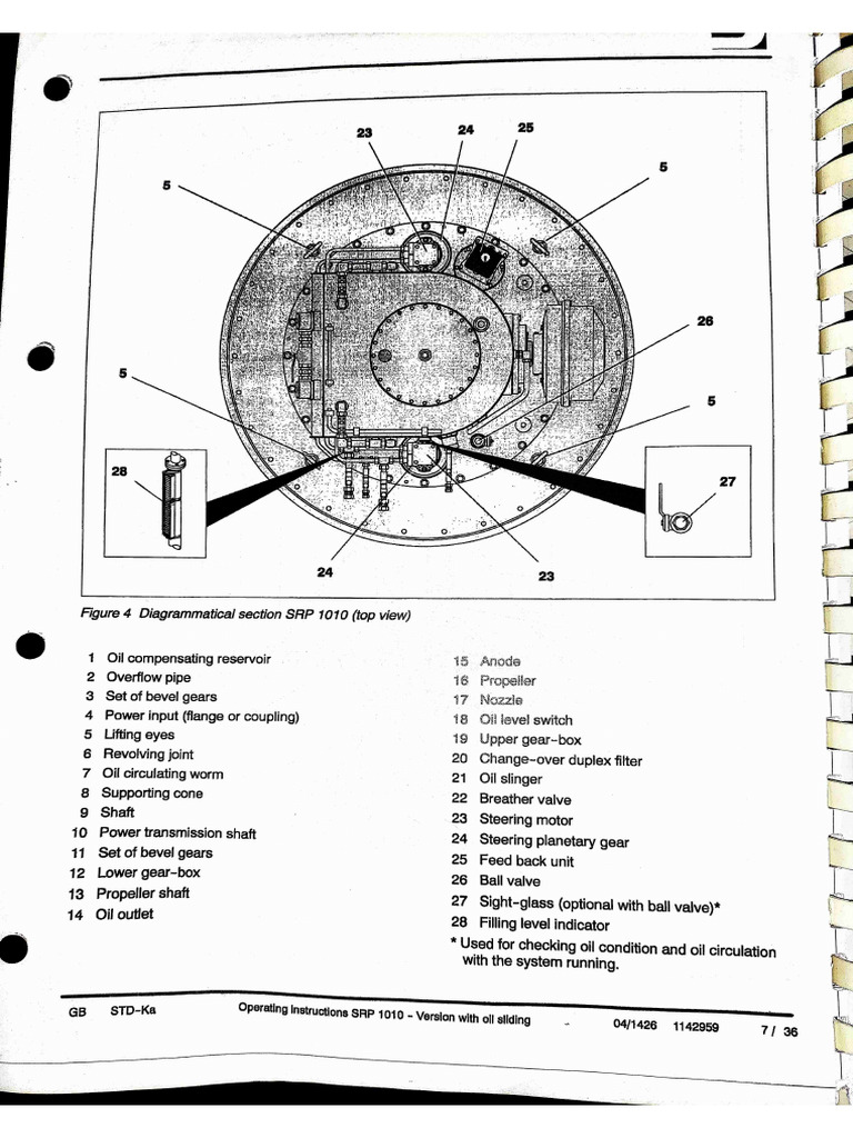 Schottel ASD Propulsion | PDF