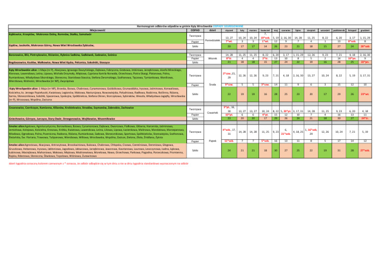 Harmonogram Segregacja 2025 - 1 | PDF