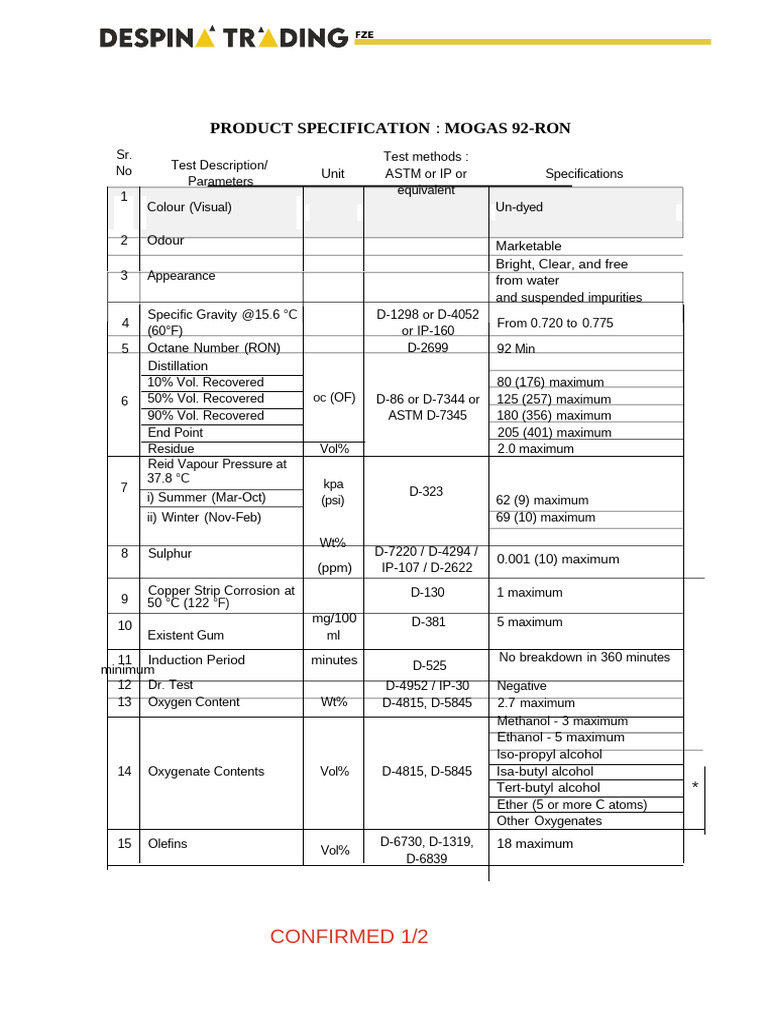 MOGAS 92 Product Specifications | PDF | Ethanol | Gasoline