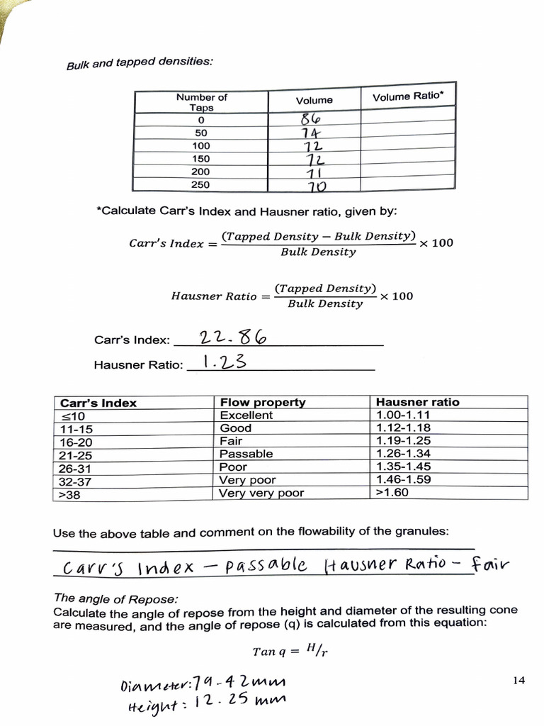 Bulk and Tapped Density Analysis | PDF | Density | Mechanics