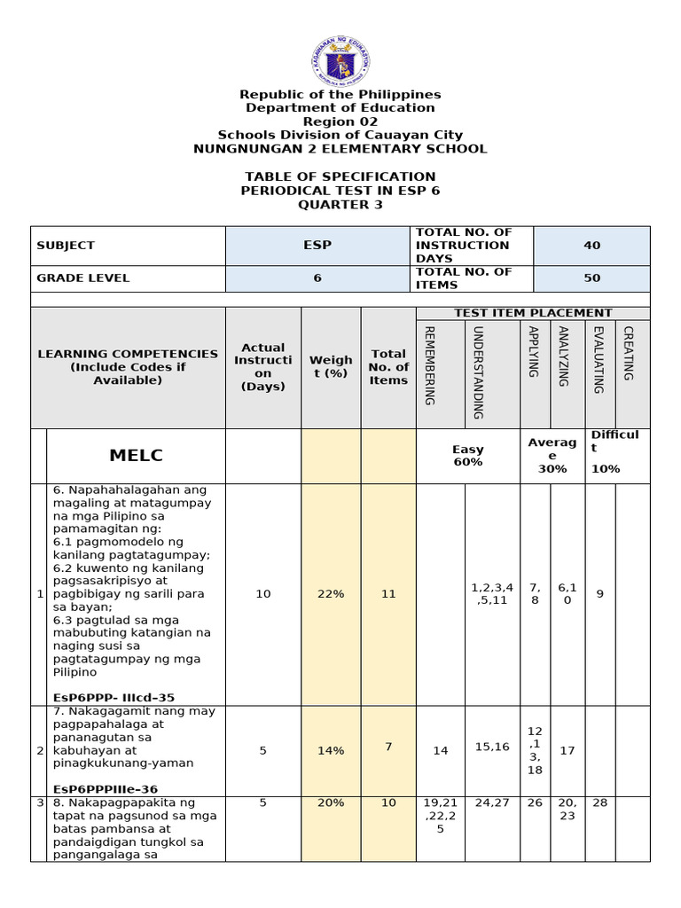 ESP 6-f | PDF
