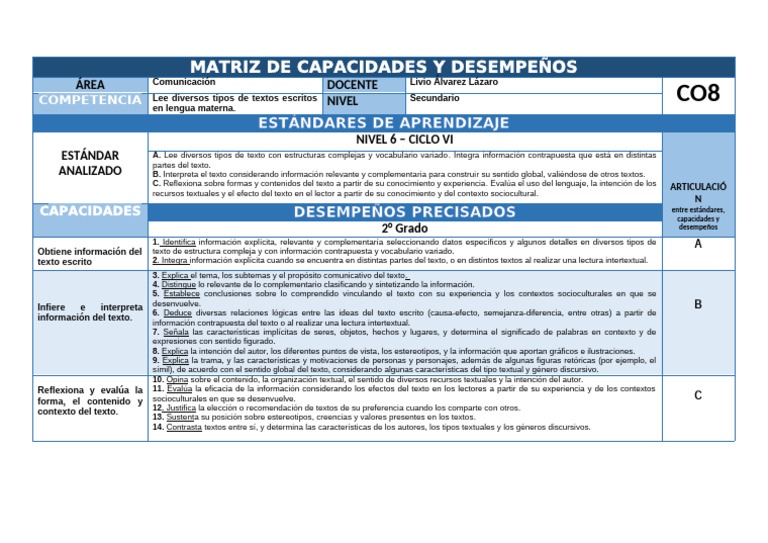 MATRIZ DE CAPACIDADES-CO8-2do grado- SECUNDARIA | PDF | Información ...
