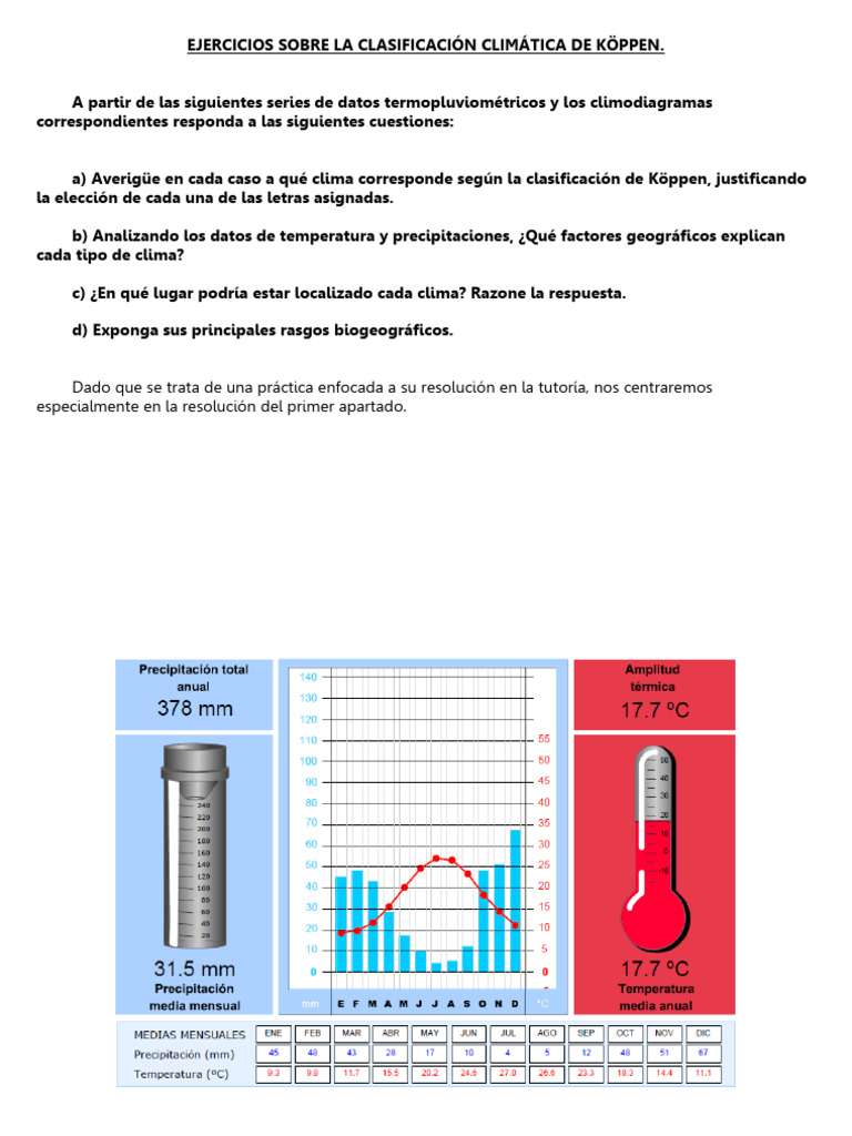 Ejercicios Koppen | PDF
