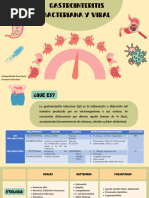 GEPI | PDF | Diarrea | Enfermedades y trastornos humanos